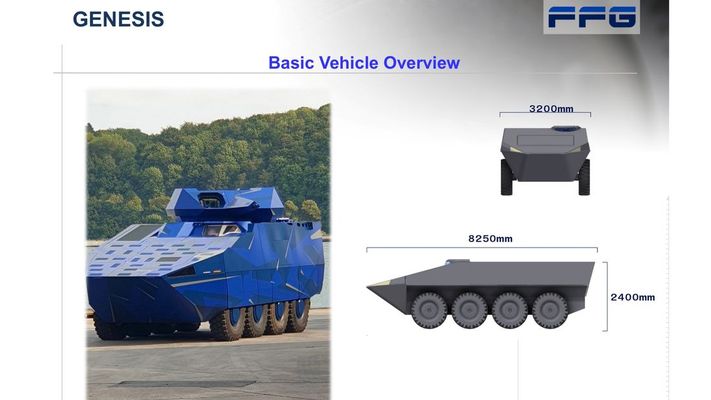 Ook pantserwagens gaan hybride: dit is de PANZER der Zukunft | Autobahn