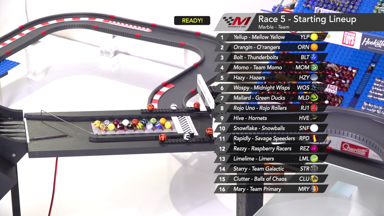 Ook belangrijk: Marbula One Race 5 Greenstone GP | Autobahn
